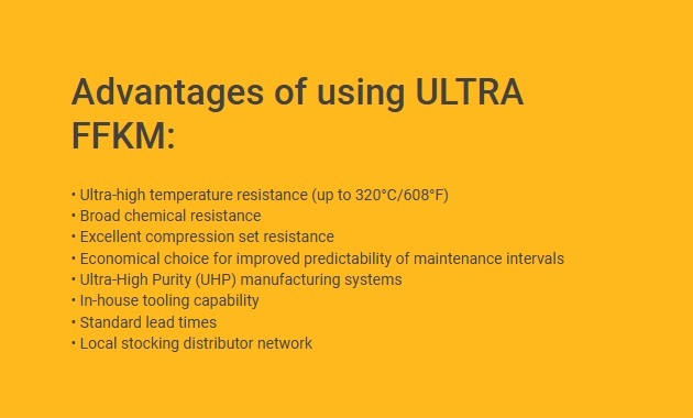 Parker FFKM Materials